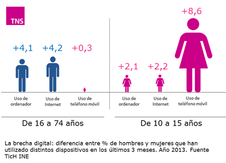 IHMC Public Cmaps (2)